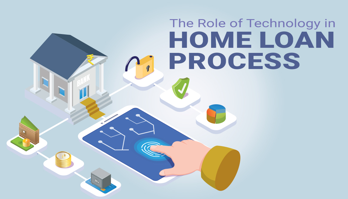 The Role of Technology in Simplifying the Home Loan Process | IIFL Home ...